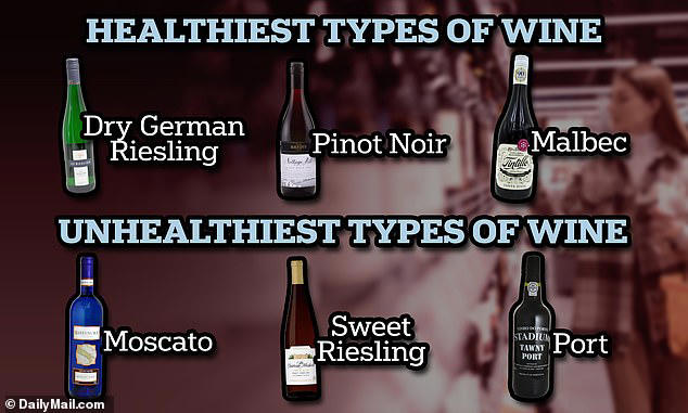 What your favourite wine says about you, according to science