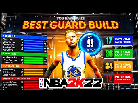 First ever legend on NBA 2K22