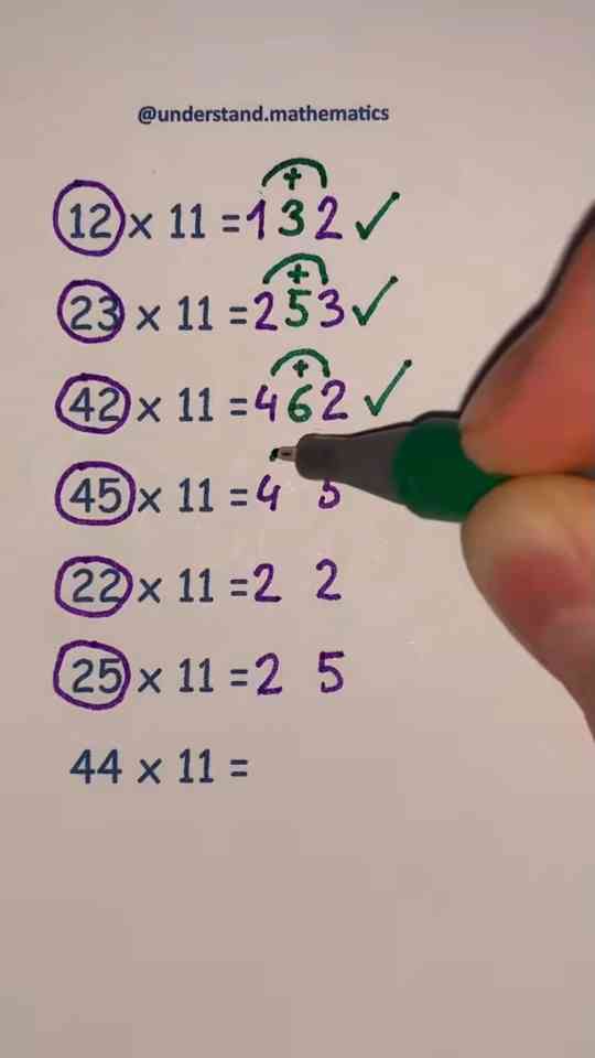 Creative math exercises: Make numbers fun again