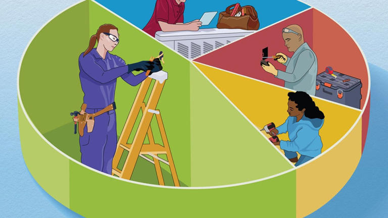 The skilled trades need workers. So why are there still so few Black ...