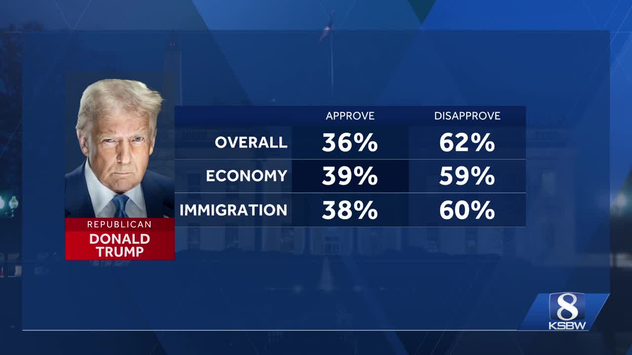 Trump to deliver State of the Union as polls show low approval ratings