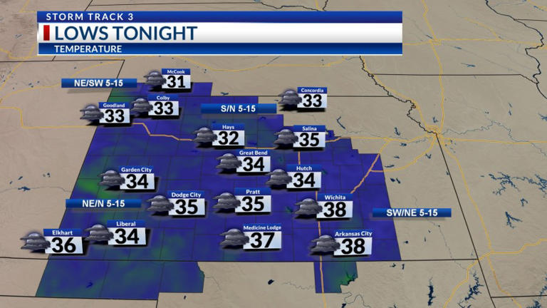 Storm Track 3 forecast: Cold front brings rain Wednesday, up and down temps