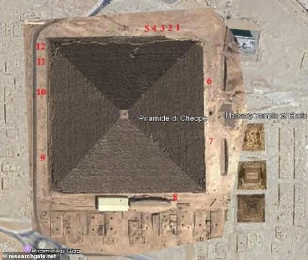 Secrets of Egypt's Great Pyramids point to lost 'supercivilization ...