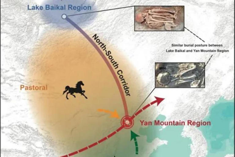 Prehistoric DNA discovery rewrites East Asian population history