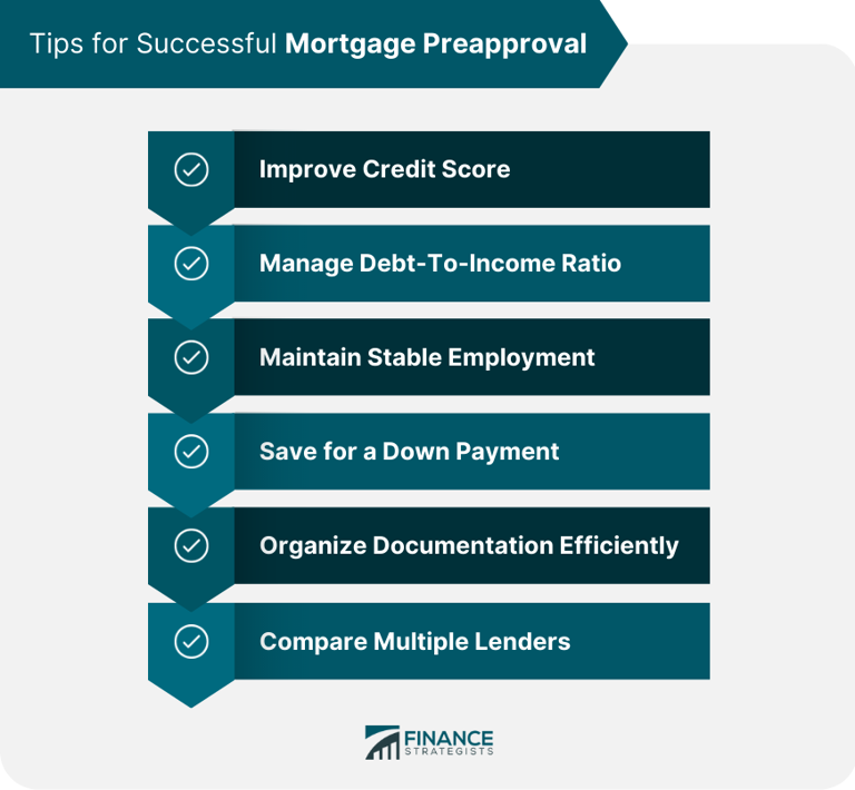 Pros and cons of mortgage preapproval, plus tips for success