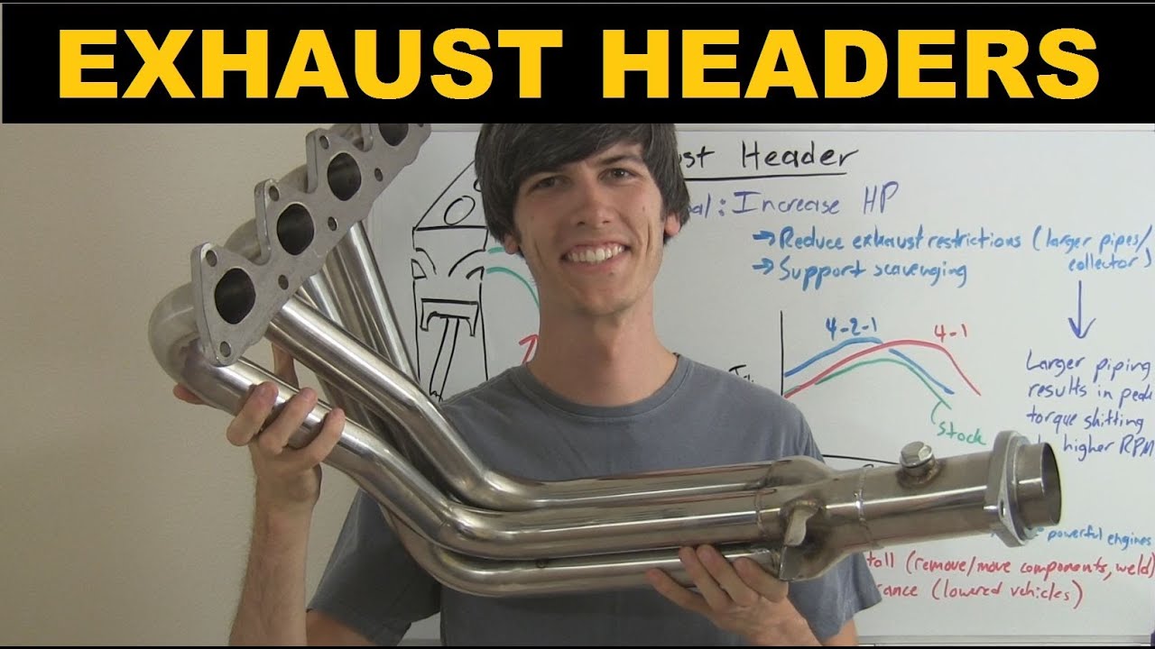 Exhaust header - explained