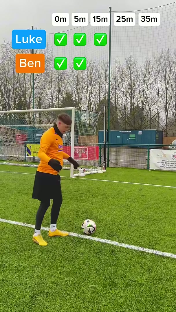 Comparing soccer shot accuracy from different distances