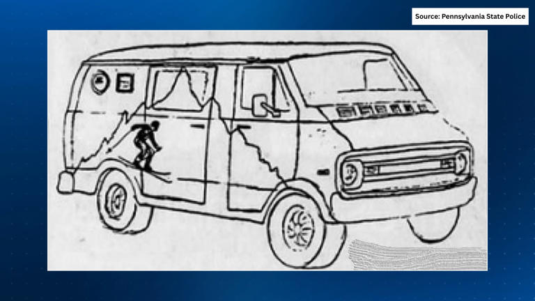 State police offer $5K reward for information that solves Cherrie Mahan ...