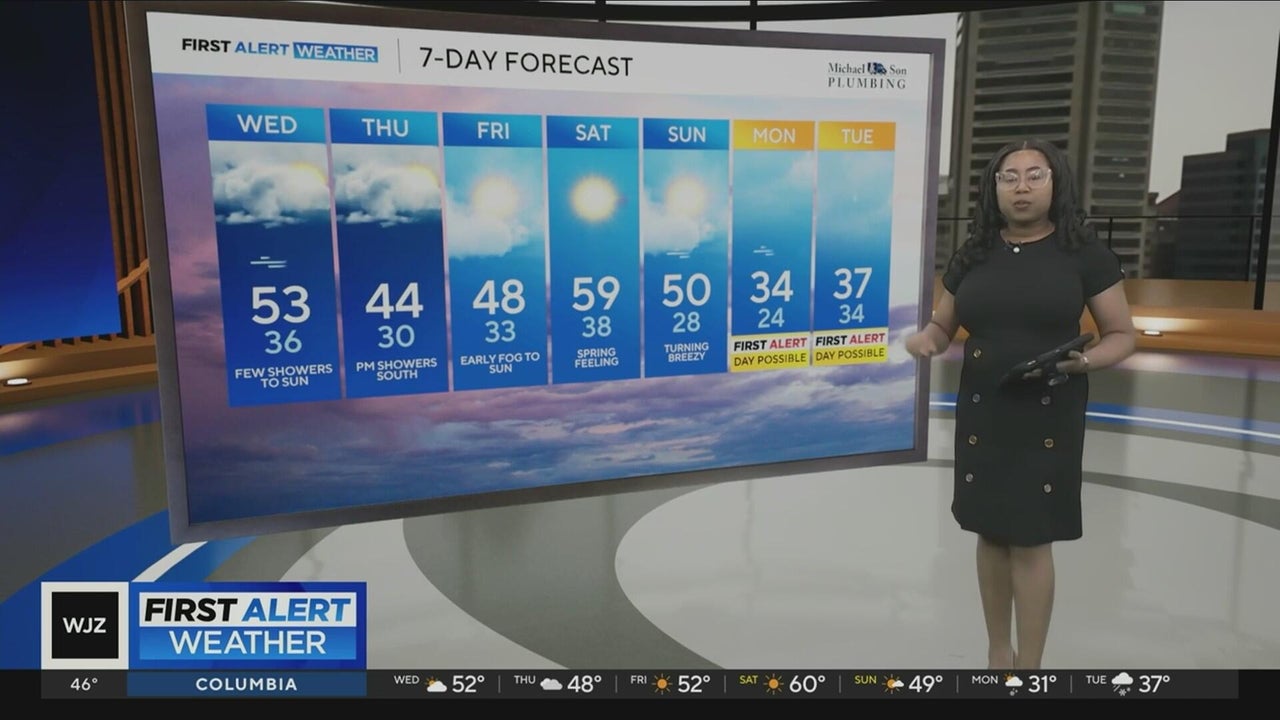 Slight weather warm up in Maryland Wednesday