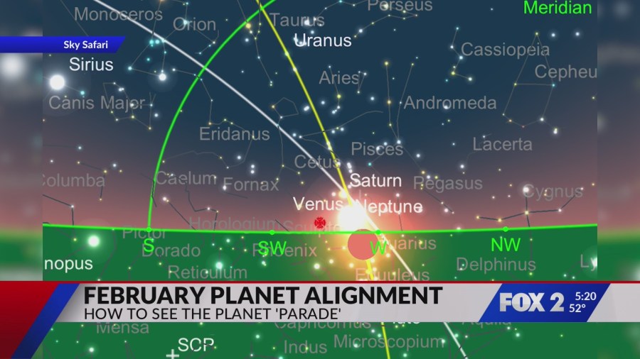 St. Louis sky watchers to witness six-planet alignment