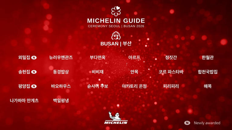 Michelin Bib Gourmand 2026 favors buckwheat, clear broths