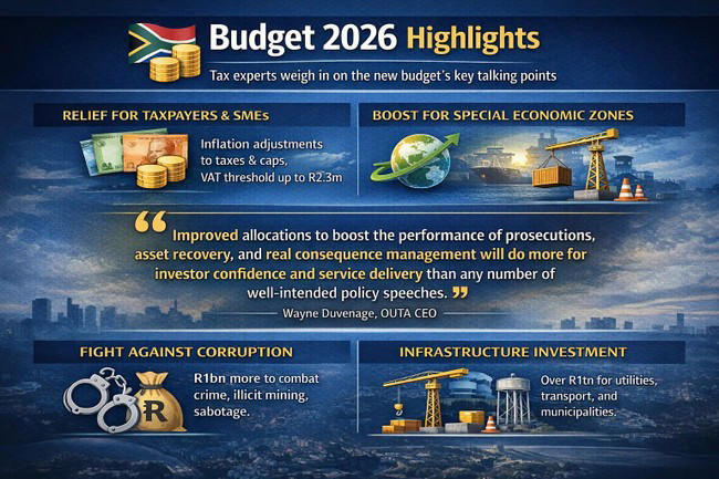 Budget 2026 sparks cautious optimism despite lingering risks