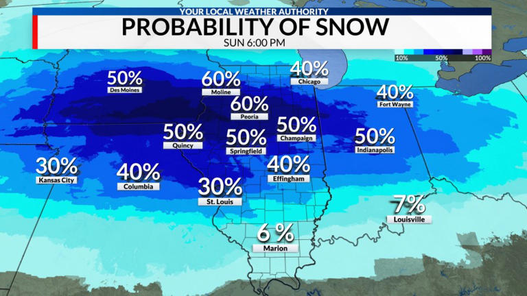 In like a lion: Late season storm to bring snow to central Illinois on ...