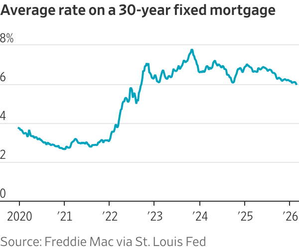 The math behind Trump’s eye-catching economic ideas