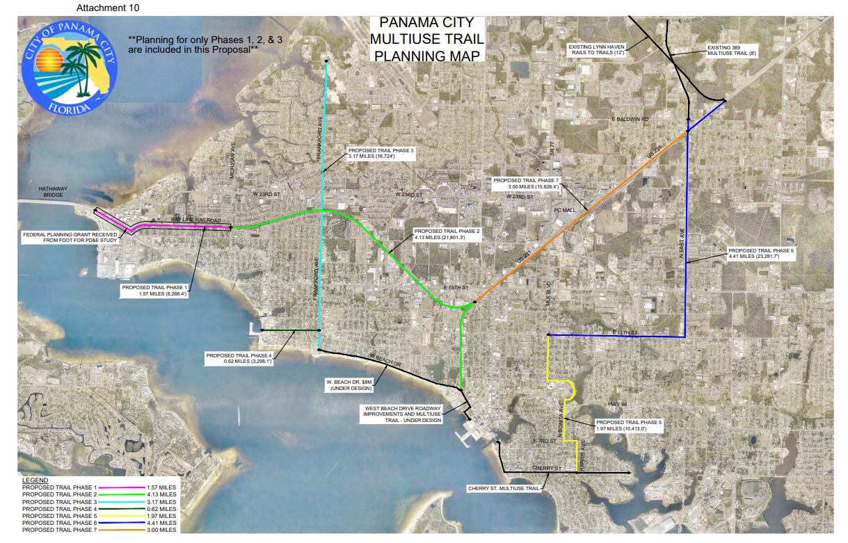 Panama City makes progress on ‘Rails with Trails’ project