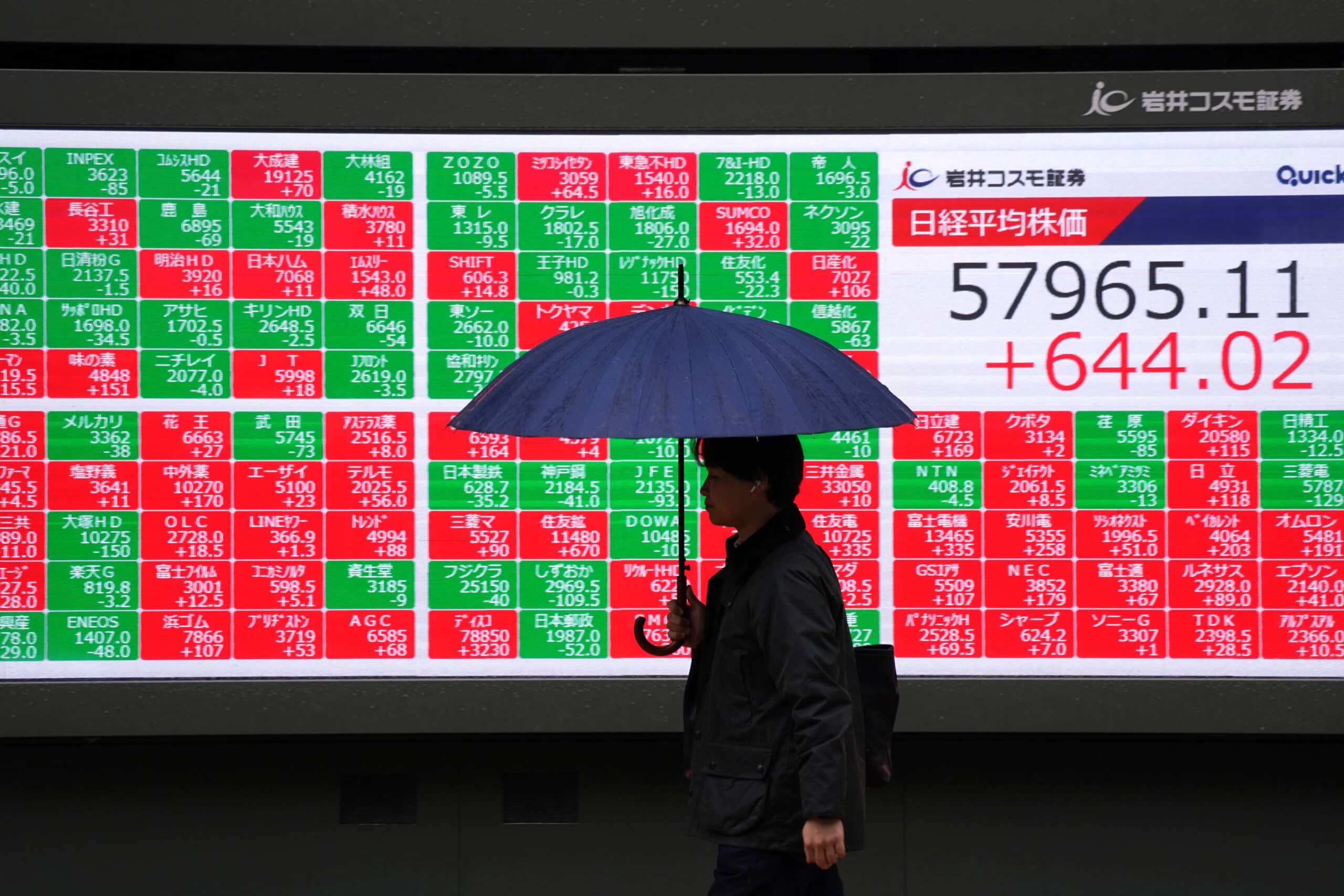 Asian stocks extend gains and oil dips as US, Israel, Iran continue strikes