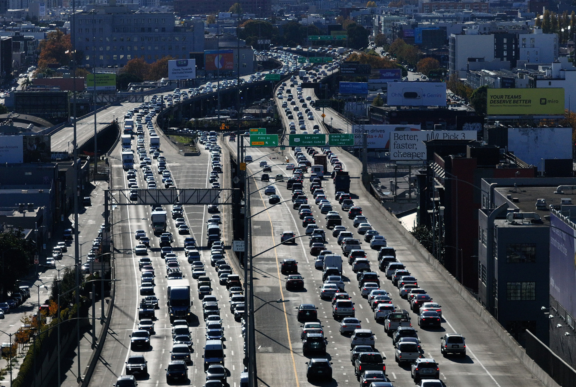 Countries with the largest road networks in the world