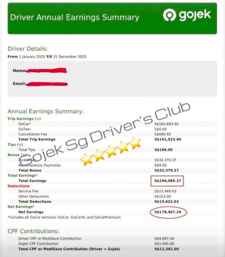 Gojek driver claims he earned S$178,000 in 2025; almost S$15K a month