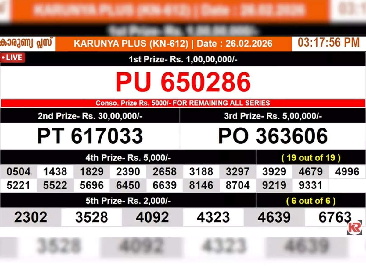Kerala lottery results live for Karunya Plus KN-612 (February 26, 2026 ...