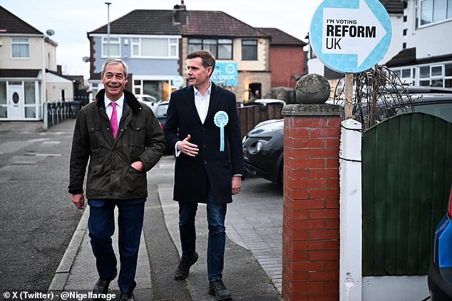 Keir Starmer faces an anxious wait as polls close in Gorton and Denton ...