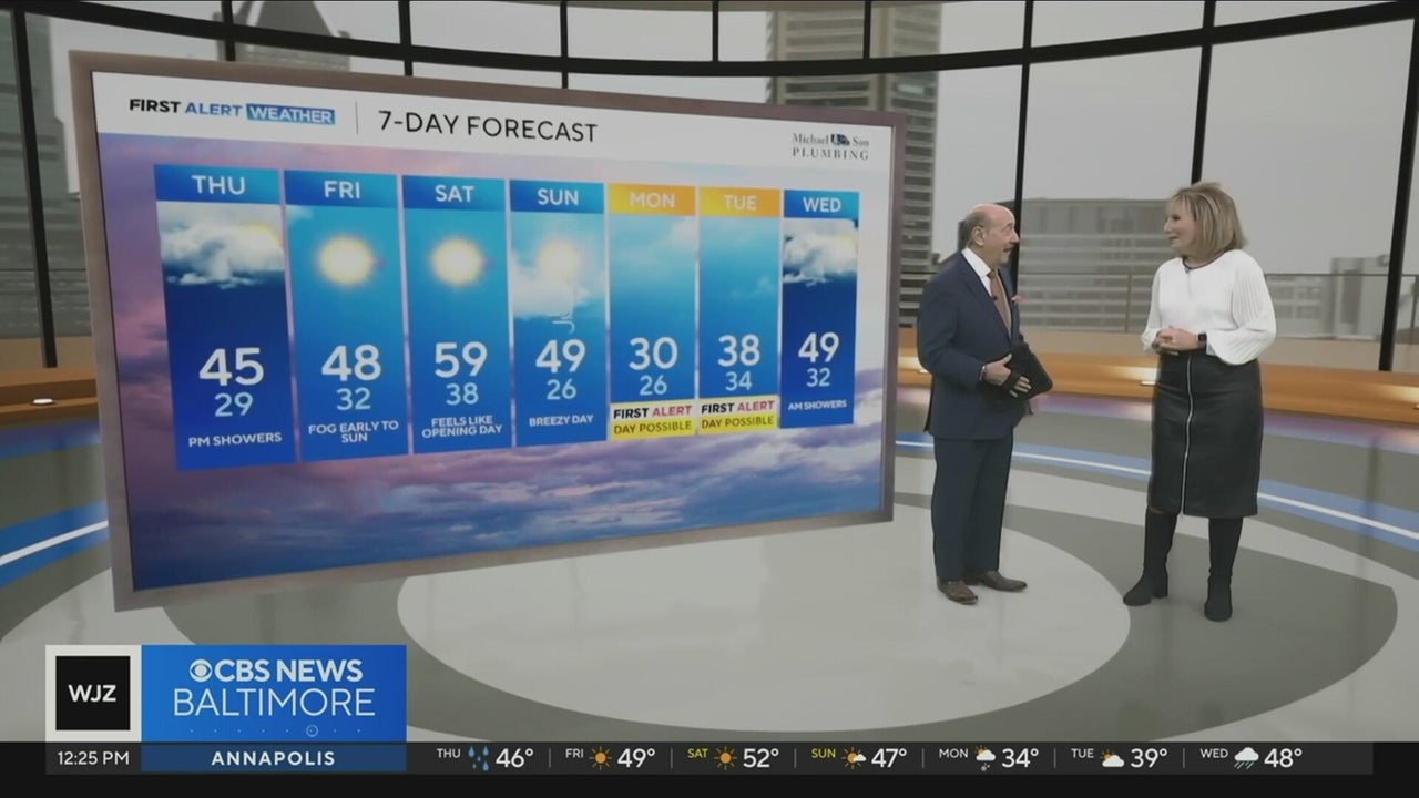 Rainy weather in Maryland Thursday before spring-like weekend weather