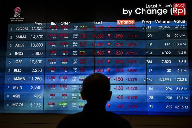 Dirombak BEI, ini daftar saham yang masuk dan keluar indeks LQ45 hingga ...