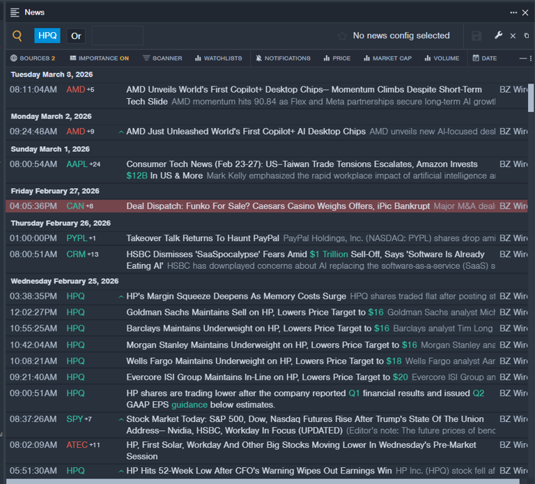 Wall Street's most accurate analysts weigh in on 3 tech stocks with ...