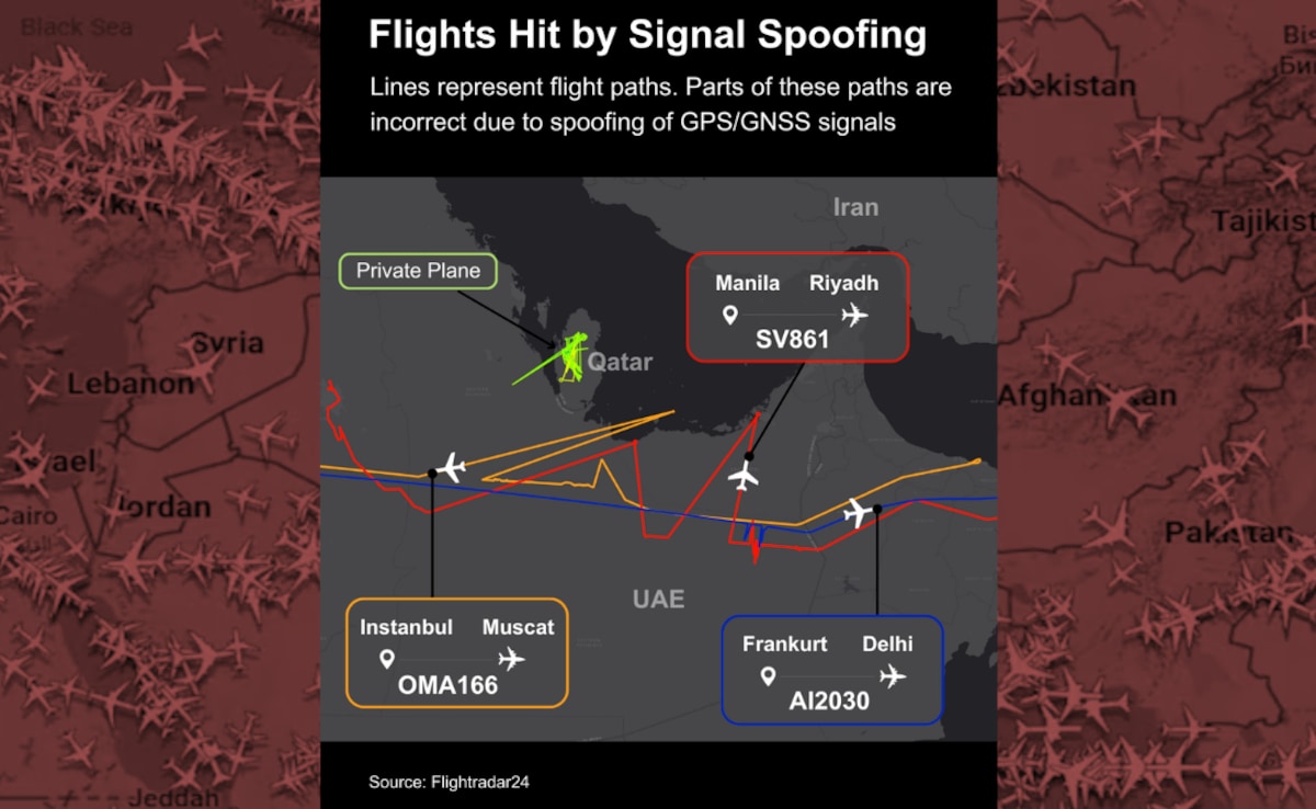 Signal interference hits passenger planes amid war in Middle East