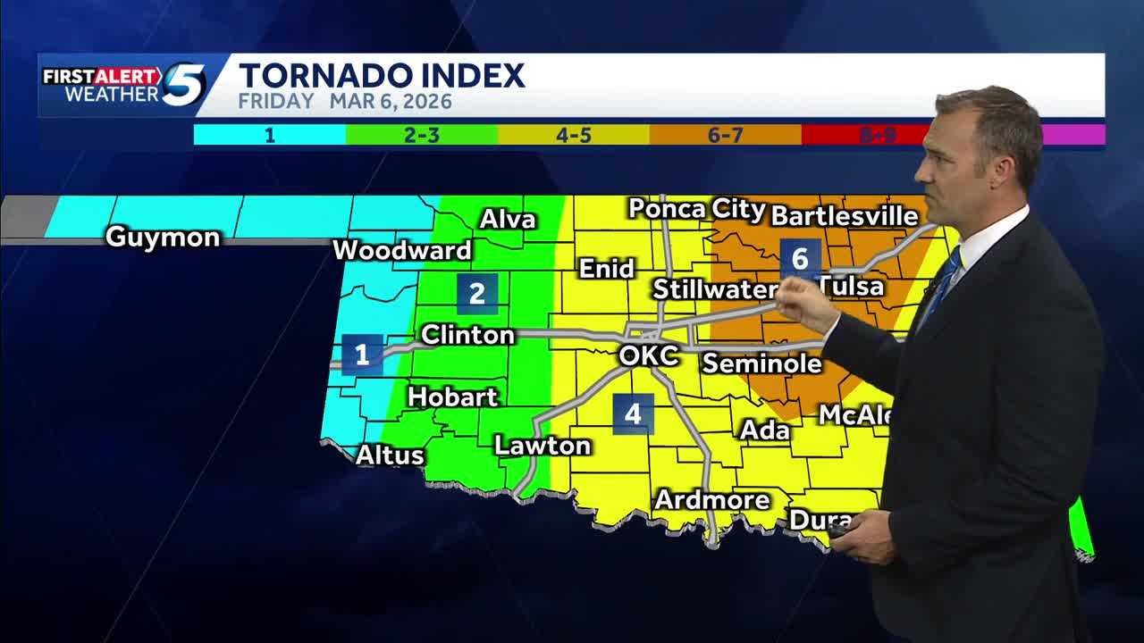 Severe storm risk remains for Friday in Oklahoma