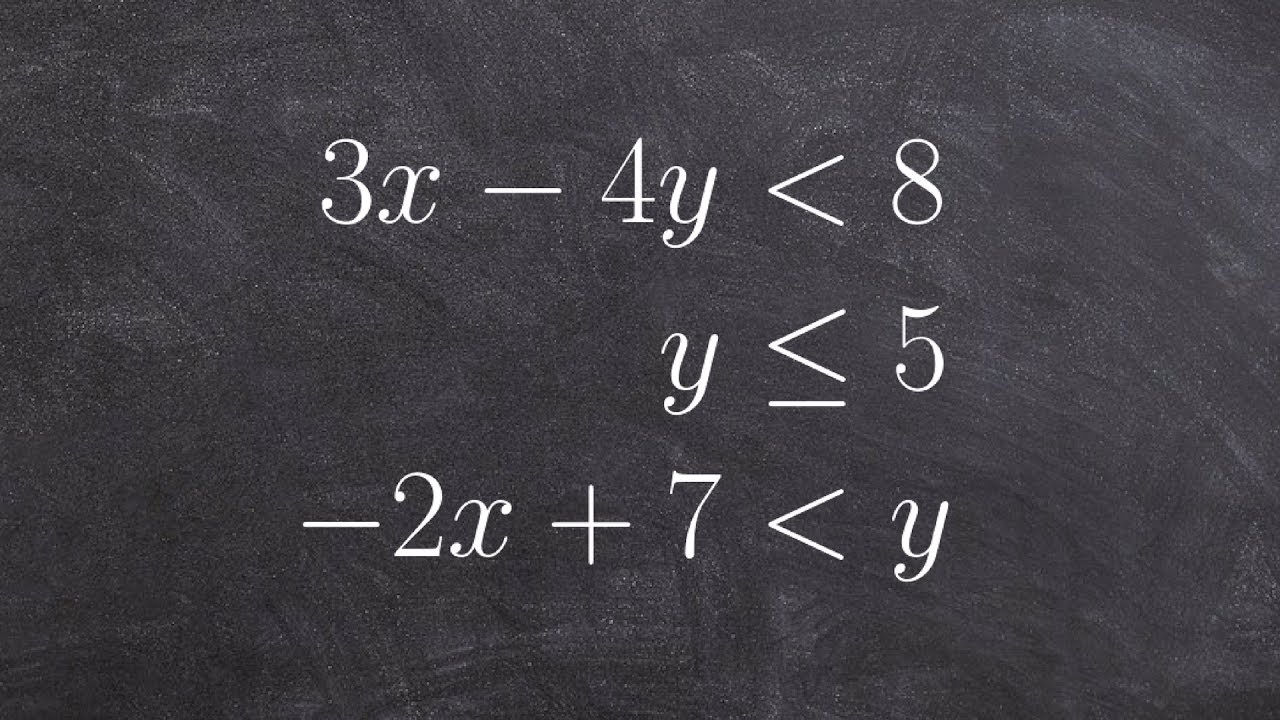 Learn how to graph a system of three linear inequalities