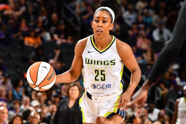 US adds Billings, Burrell for FIBA World Cup qualifier
