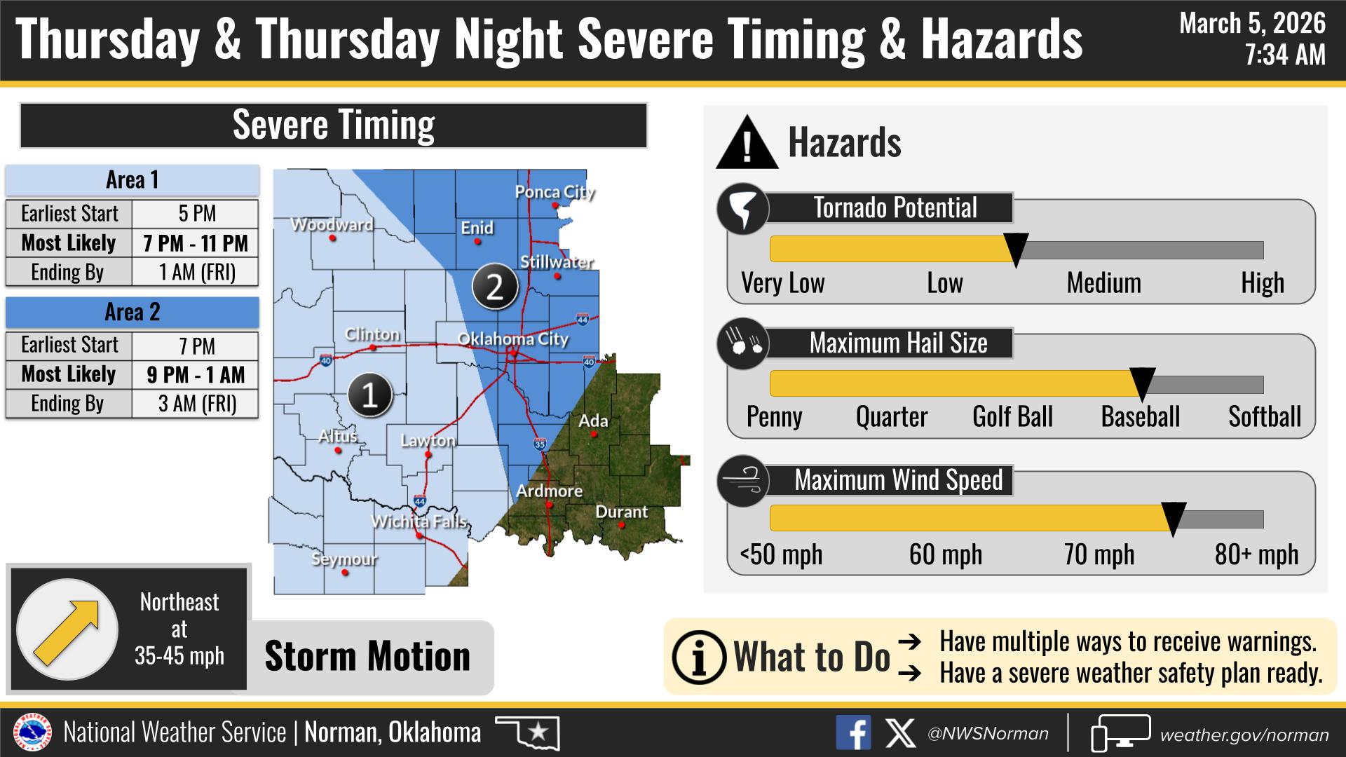 When will severe weather start in Oklahoma? See latest timings, radar