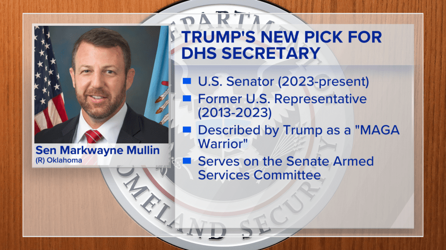 Who is Markwayne Mullin, Trump’s nominee for DHS secretary?