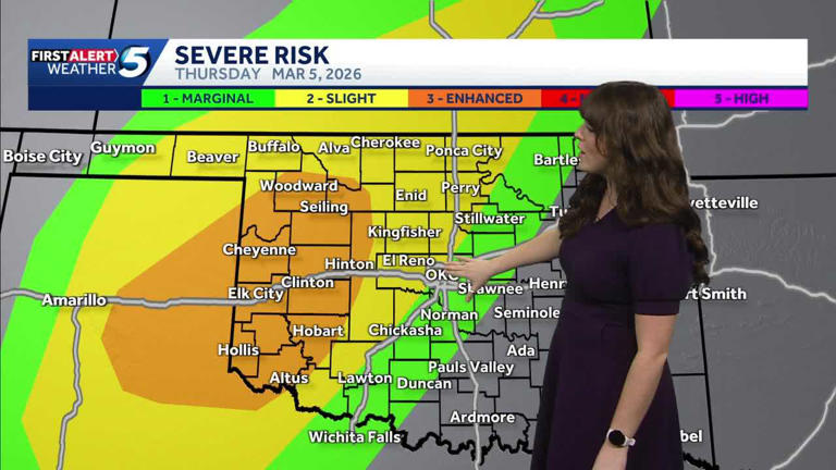 Severe storm risk remains for Friday in Oklahoma