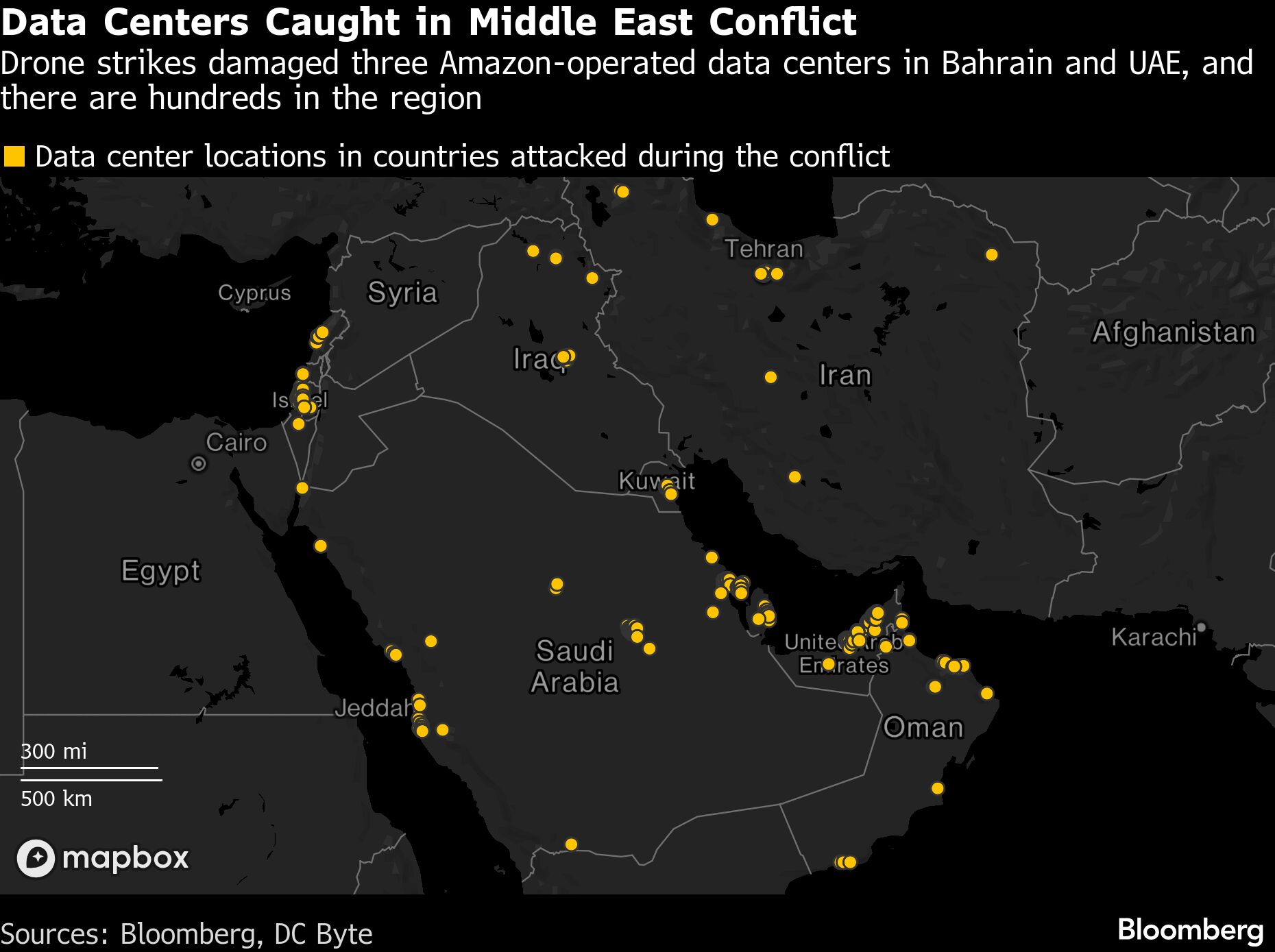 How data centers became a casualty of war