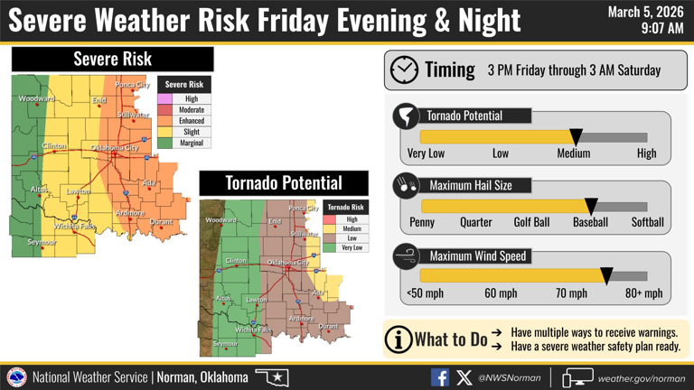 When will severe weather start in Oklahoma? See latest timings, radar