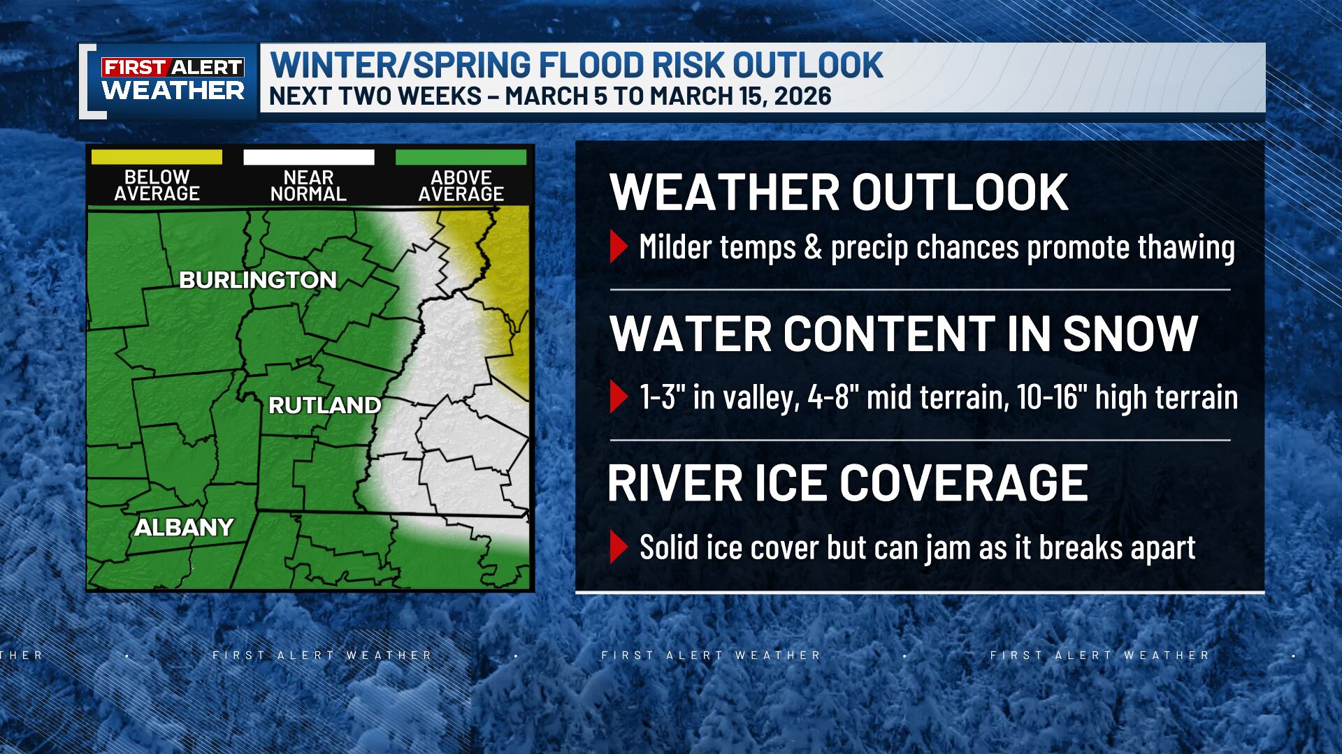 Above average ice jam and spring flood risk due to thawing snow & ice