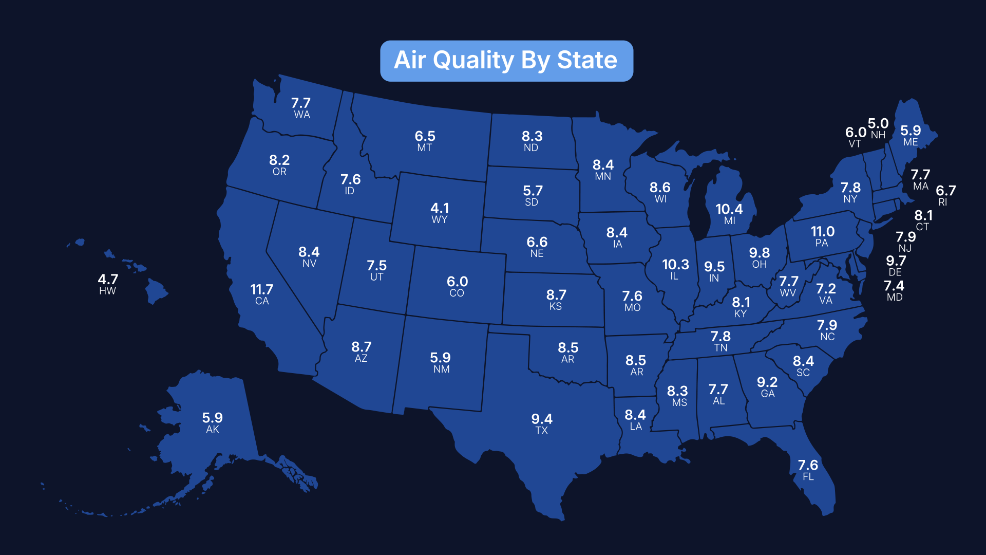 Which state has the worst air quality in America?