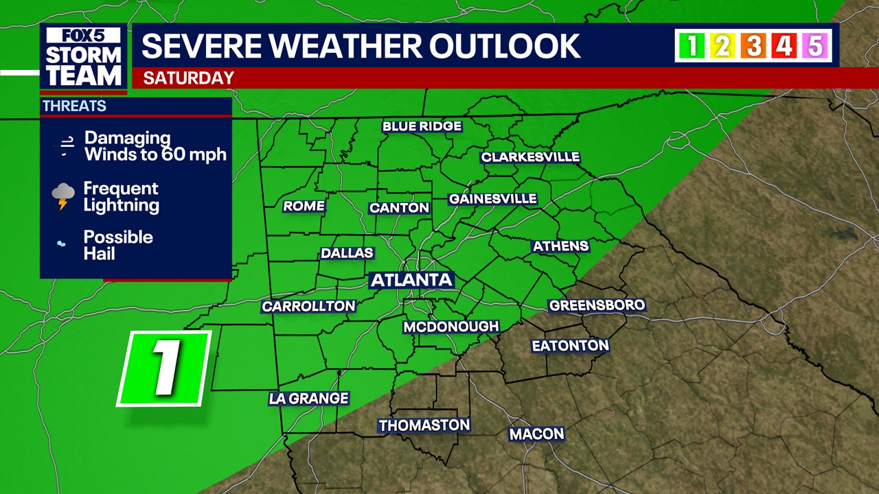 Atlanta weather: Record heat to 'ring the bell' before weekend severe ...