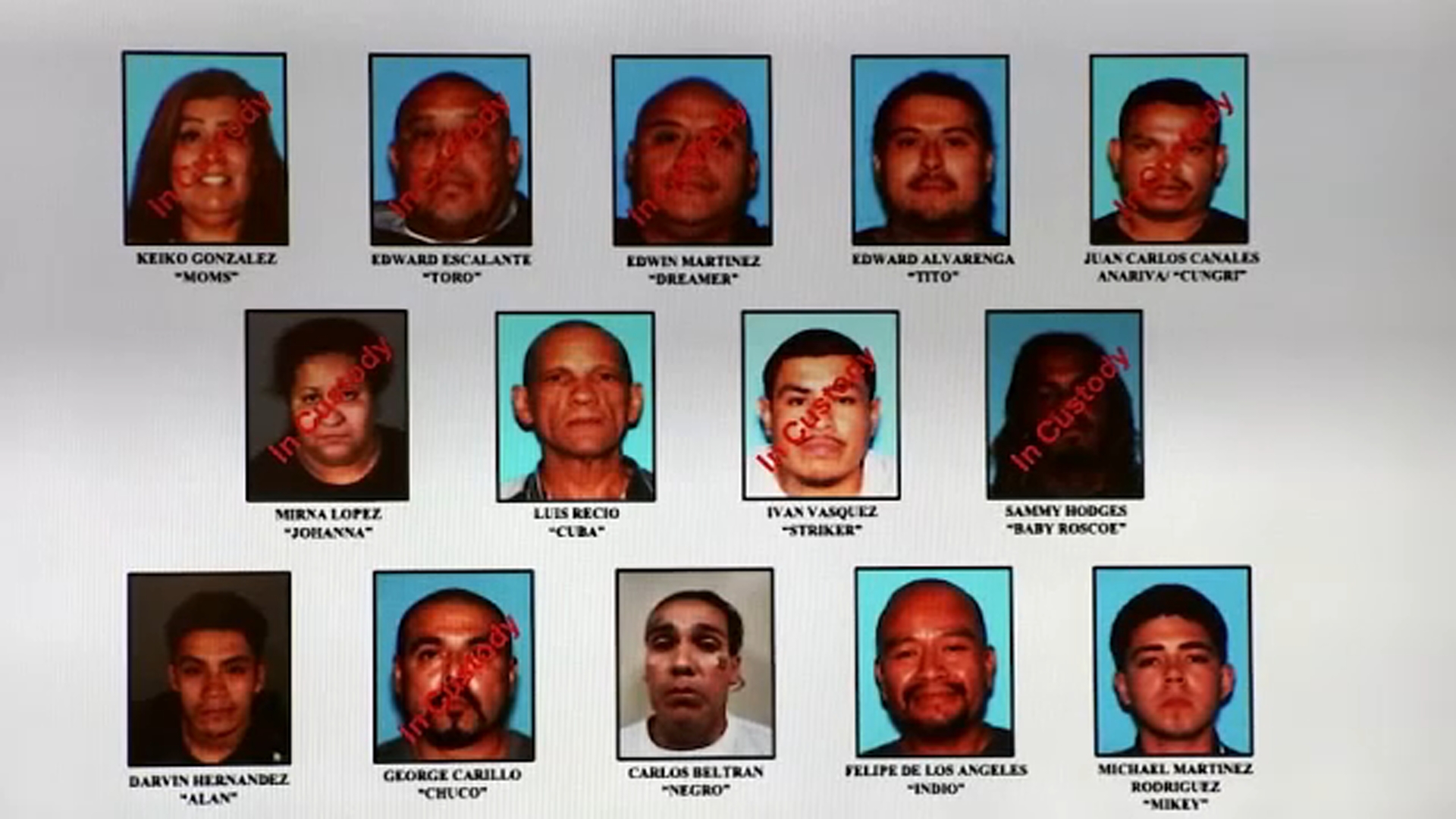 Feds arrest alleged members of powerful LA street gang in sweeping drug ...
