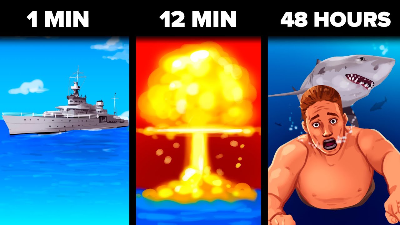 The sinking of USS Indianapolis (deadliest shark attack in US history ...
