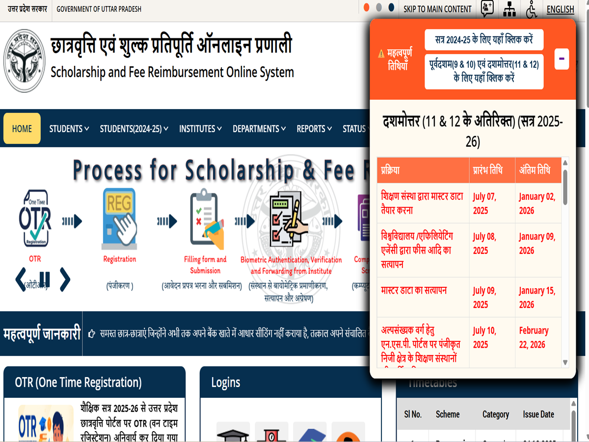 UP scholarship status 2026: How to check status on scholarship.up.gov ...