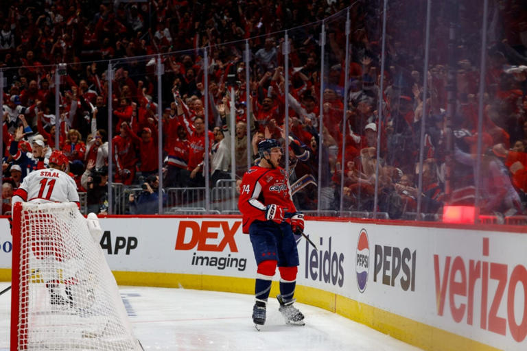 Ducks acquire John Carlson for 2 draft picks