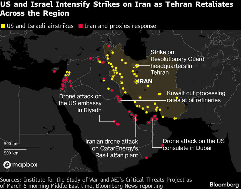 Trump demands Iran surrender as war upends global markets