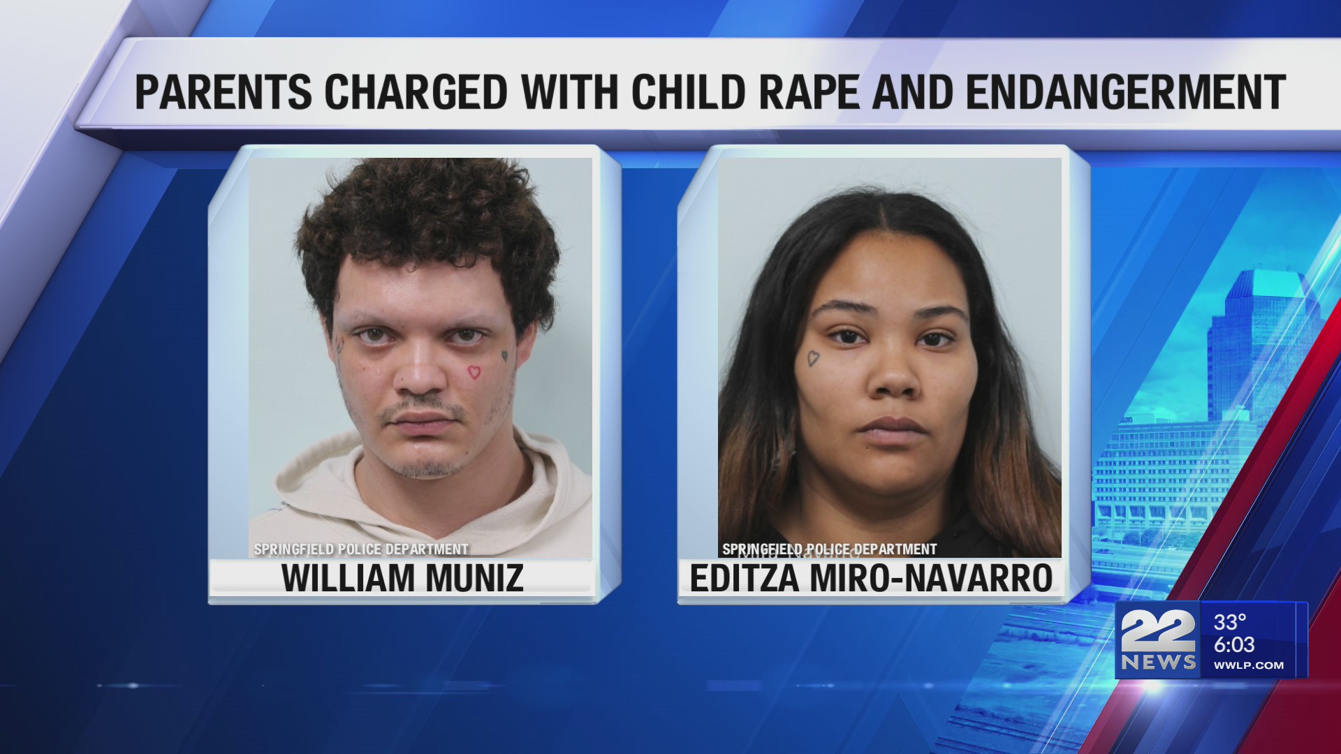 Springfield parents arrested for child abuse