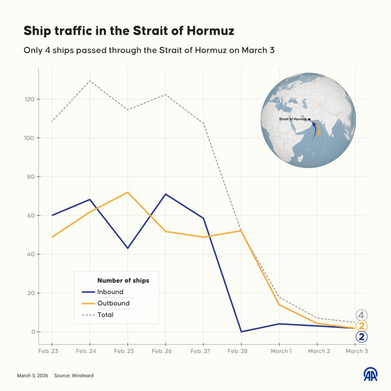 Satellite maps show the impact Iran war has had on shipping in Strait ...
