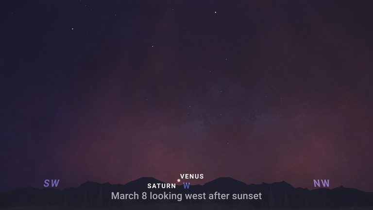 Planetary conjunction includes Saturn, Venus. How to see in Tennessee