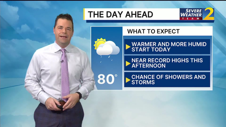 Warmer start, humidity increasing Friday morning