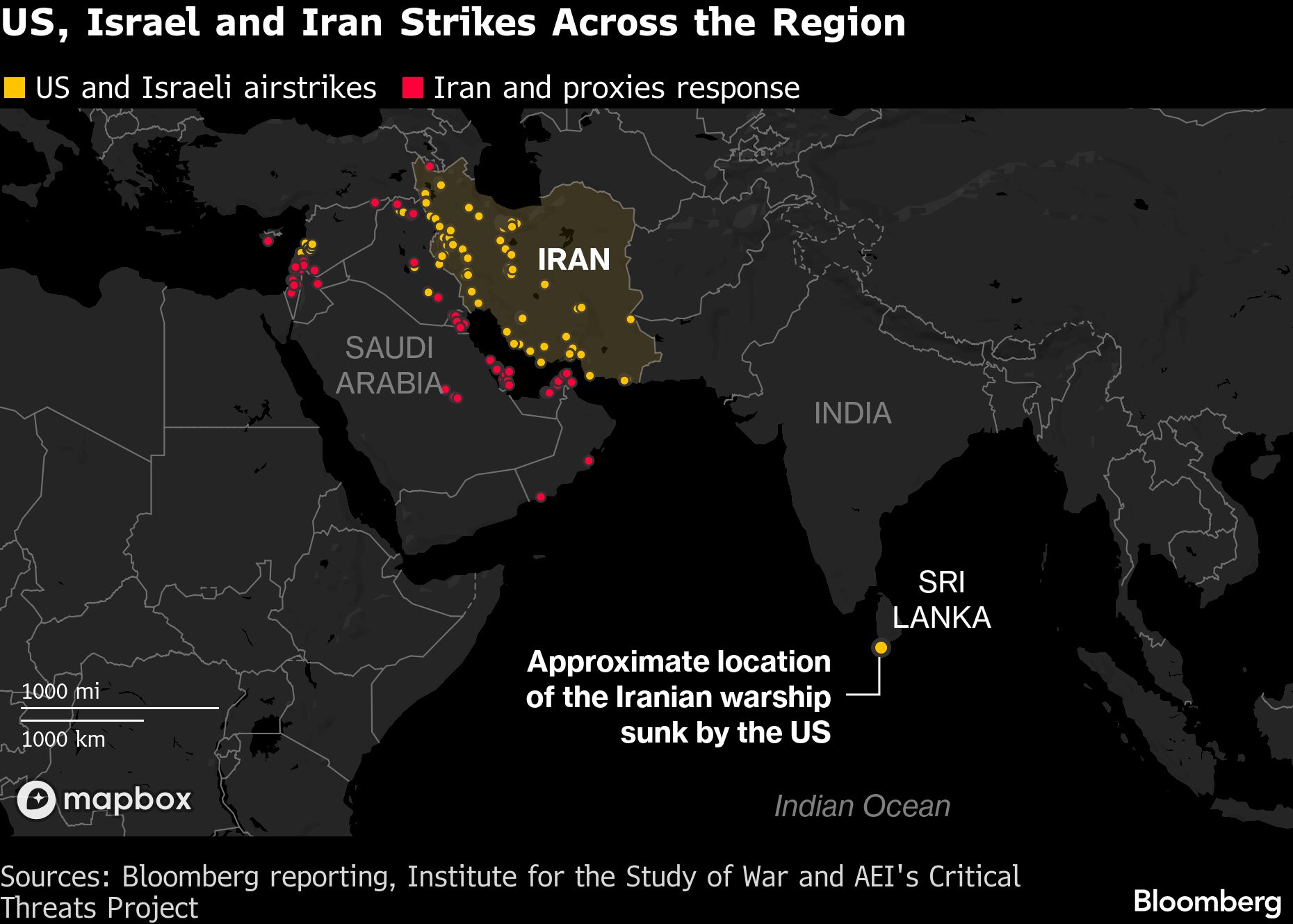 US submarine strike in Indian Ocean brings Iran war to Asia