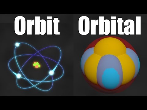 Atom size: A surprising discovery